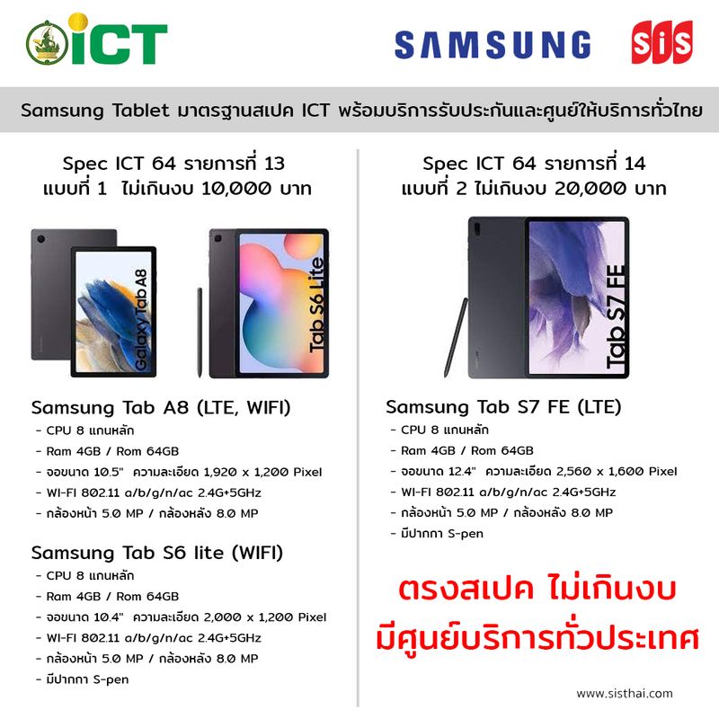 [SiS Distribution] 👍สินค้าโปรโมชั่น จาก SIS : Tablet Spec ICT 64 "ตรง ...