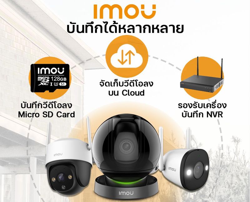 [SiS Distribution] เผื่อใครยังไม่รู้ ว่ากล้องของแบรนด์ไอโม สามารถบันทึก ...