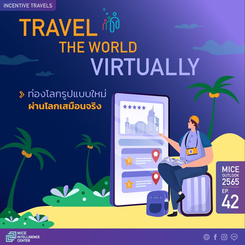 [MICE Intelligence Center] 🧳 Travel The World Virtually ท่องโลกรูปแบบ ...