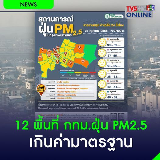 [TV5HD Online] #กระแสโซเชียล #PM25 #เกินค่ามาตรฐาน 12 พื้นที่ กทม.ฝุ่น PM2.5 เกินค่ามาตรฐาน ...