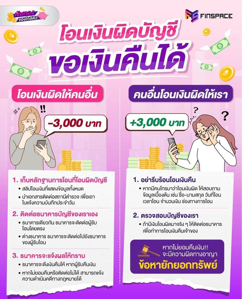 [FinSpace] #เงินทองของใกล้ตัว l สายโอนไวต้องดูให้ดีก่อนโอน หาก #โอนเงินผิดบัญชีอาจเกิดปัญหาตาม ...