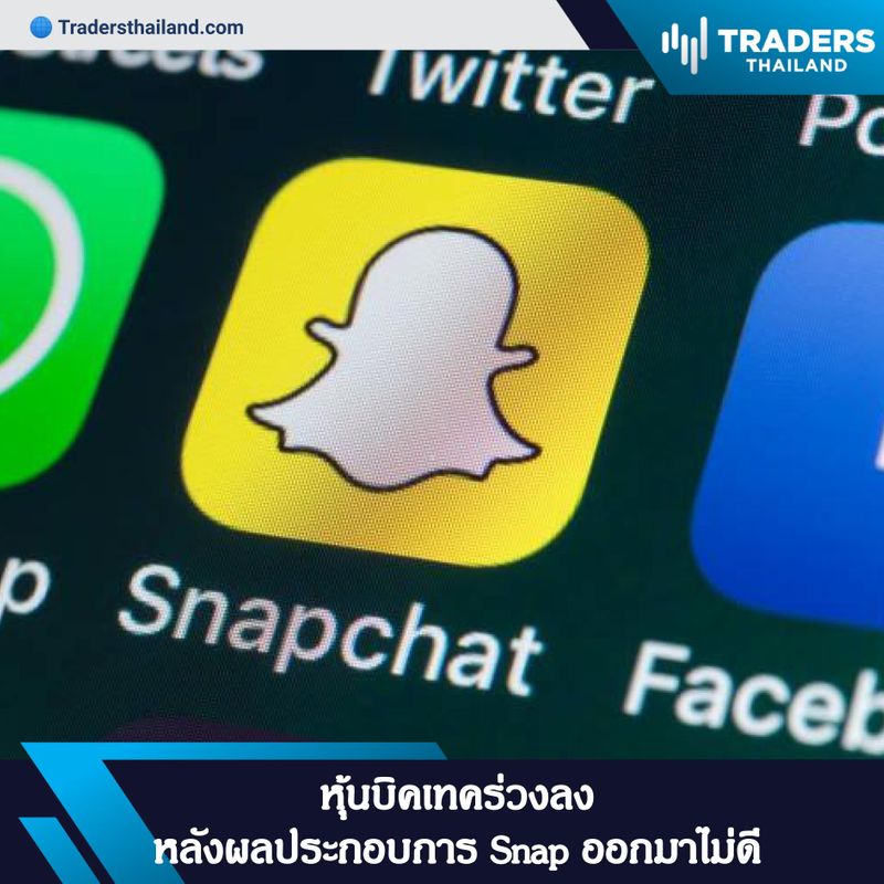 [Traders Thailand] หุ้น Meta, Alphabet และบิคเทครายอื่นๆ ปรับตัวลดลงใน ...