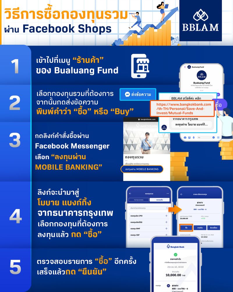 [BBLAM] ลงทุนในกองทุนรวมได้ง่าย ๆ ผ่าน Facebook Shops เมนูใหม่ของ Bualuang Fund ใน 5 ขั้นตอน 1 ...
