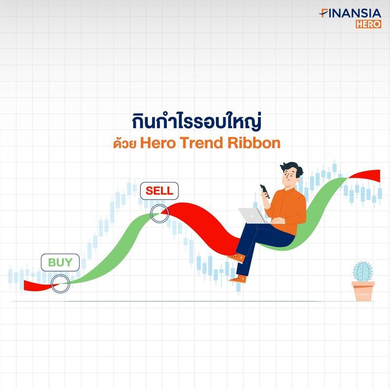 [Finansia HERO] เคล็ดลับทำกำไรรอบใหญ่ด้วย HERO Trend Ribbon เทรนด์และ ...