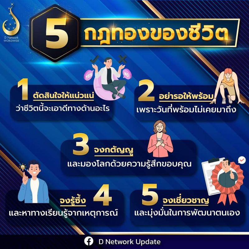 [Kโชค DBC Project & D-Community & ACM DNW Platform] 🙏อรุณสวัสดิ์ครับทุกๆท่าน😍💝
