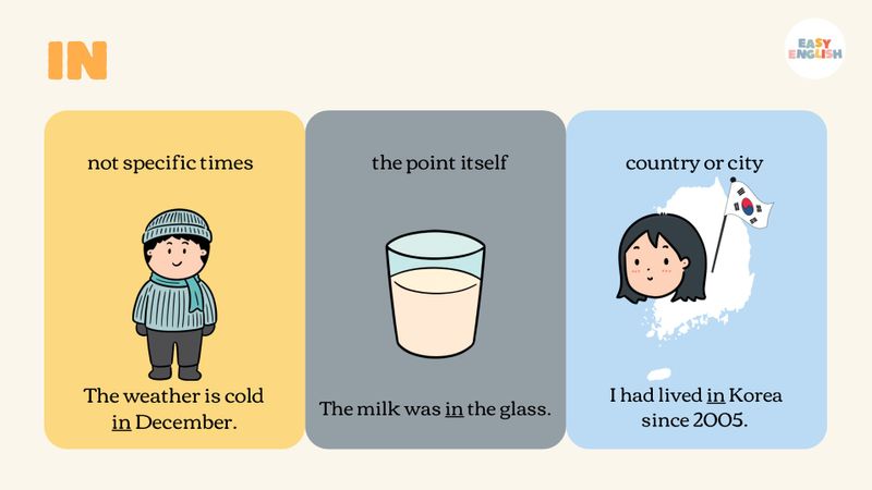 [Easy English ] How to use IN ON AT + Prepositions of Place and ...