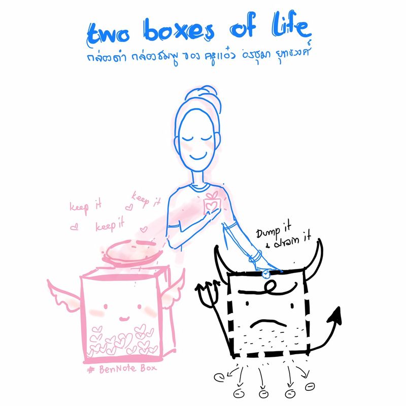 [BenNote] Two boxes of life เราทุกข์สุขเพราะ “ความทรงจำ” หลายคนทุกข์ ...