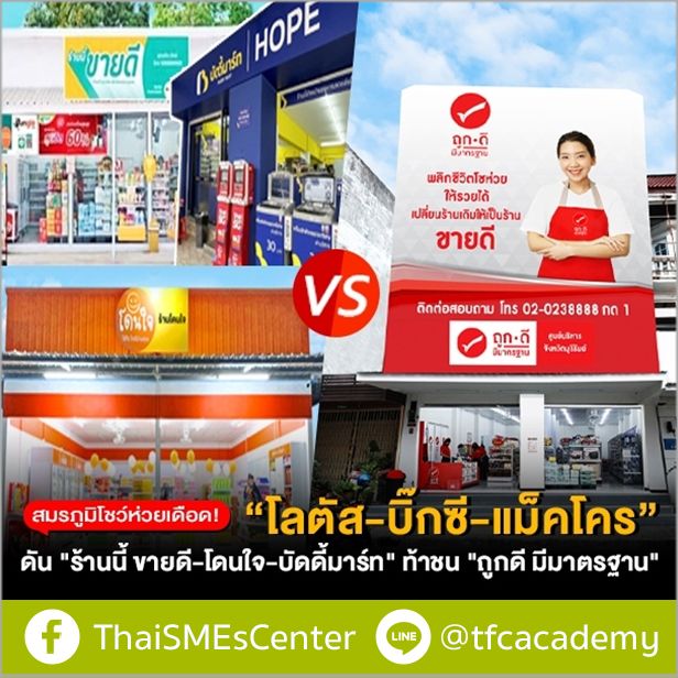 [ThaiSMEsCenter] TSC Podcast | โชว์ห่วยเดือด! “โลตัส-บิ๊กซี-แม็คโคร” ดัน "ร้านนี้ ขายดี-โดนใจ ...