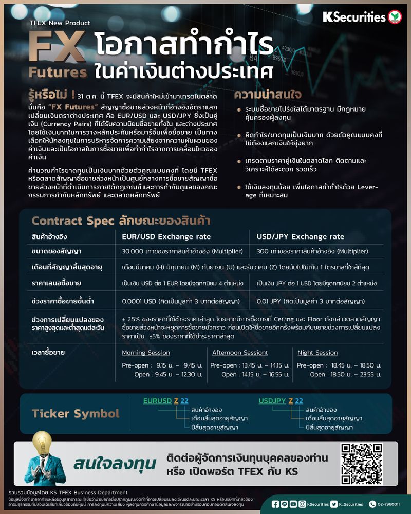[KBank Live] 🎖FX Futures สินค้าใหม่ในตลาด TFEX โอกาสทำกำไรในค่าเงินต่างประเทศ รู้หรือไม่ 31 ต.ค. ...
