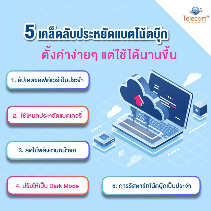 [Interlink Telecom] 5 เคล็ดลับประหยัดแบตโน้ตบุ๊ก ที่ตั้งค่าได้แบบง่ายๆ แต่ช่วยให้ใช้งานได้นาน ...