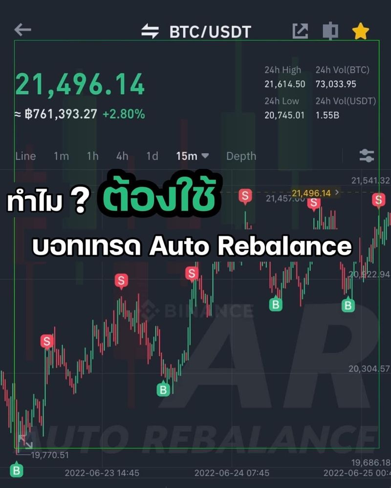 [Cryptonews.in.th] ทำไมต้องใช้ บอทเทรด Auto Rebalance นี่คือ สิ่งที่ Auto Rebalance ทำได้ ในทุก ...