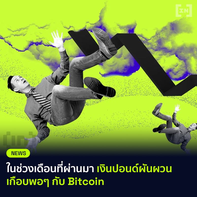 [BeInCrypto Thailand] จากการวิเคราะห์ล่าสุดของสำนักข่าว Bloomberg ความ ...