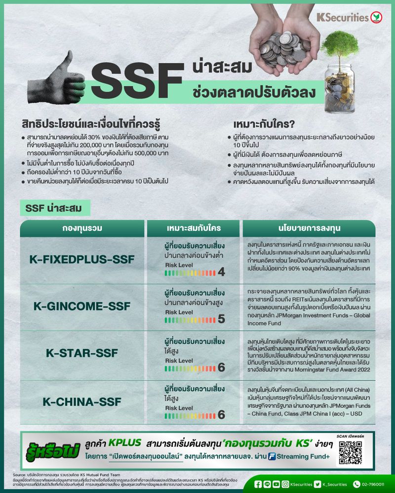 [KBank Live] 🧐SSF น่าสะสม ! ช่วงตลาดปรับตัวลง กองทุนแนะนำ