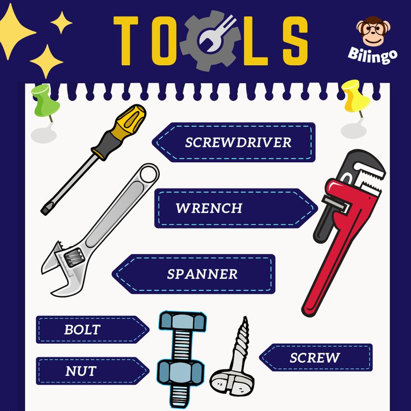 [Bilingo Study and Travel Programs] อุปกรณ์ที่ใช้งานสายงานช่าง บางทีเราอาจจะเห็นและใช้งานอยู่ ...