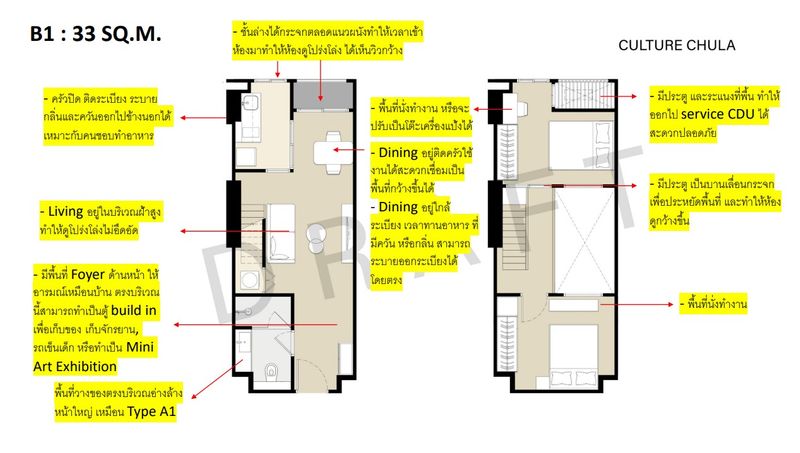 [Propholic] Culture Chula มีเซอร์ไพรส์! กับห้องแบบ New Minor Change ...