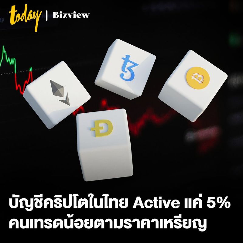 [TODAY Bizview] บัญชีคริปโตในไทย Active แค่ 5% คนเทรดน้อยตามราคาเหรียญ ...