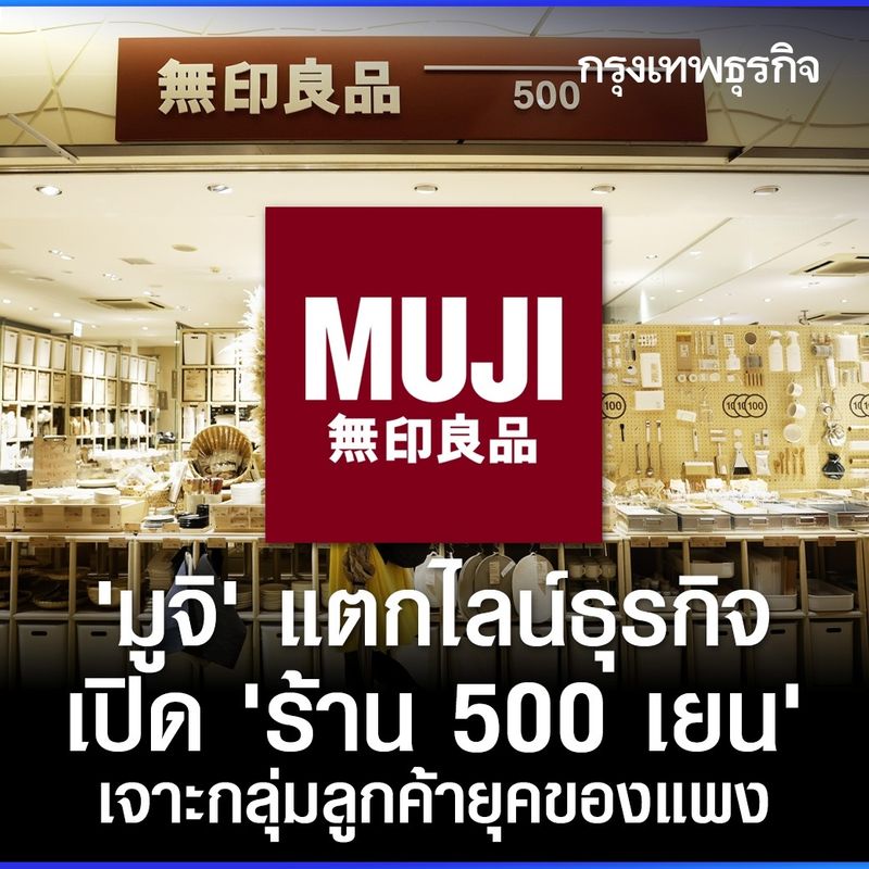 [กรุงเทพธุรกิจ] ยุคข้าวยากหมากแพง ธุรกิจต้องปรับตัว! “มูจิ” (Muji) ร้านขายของมินิมอลแต่ราคา ...