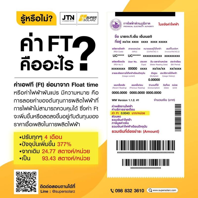 [JTN Energy] ค่า Ft คืออะไร ️ สำหรับ ค่า Ft ถือเป็นหนึ่งในองค์ประกอบของ ...