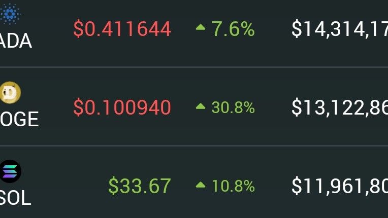 [สงครามโลก ครั้งที่ 3] dogecoin standard ตอนที่ 193 get ready for one ...