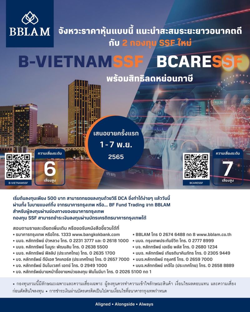 [BBLAM] BBLAM แนะนำสะสมเพิ่มหุ้นกลุ่มนวัตกรรมสุขภาพ และหุ้นเวียดนาม ในพอร์ตลงทุนระยะยาว กับ 2 ...