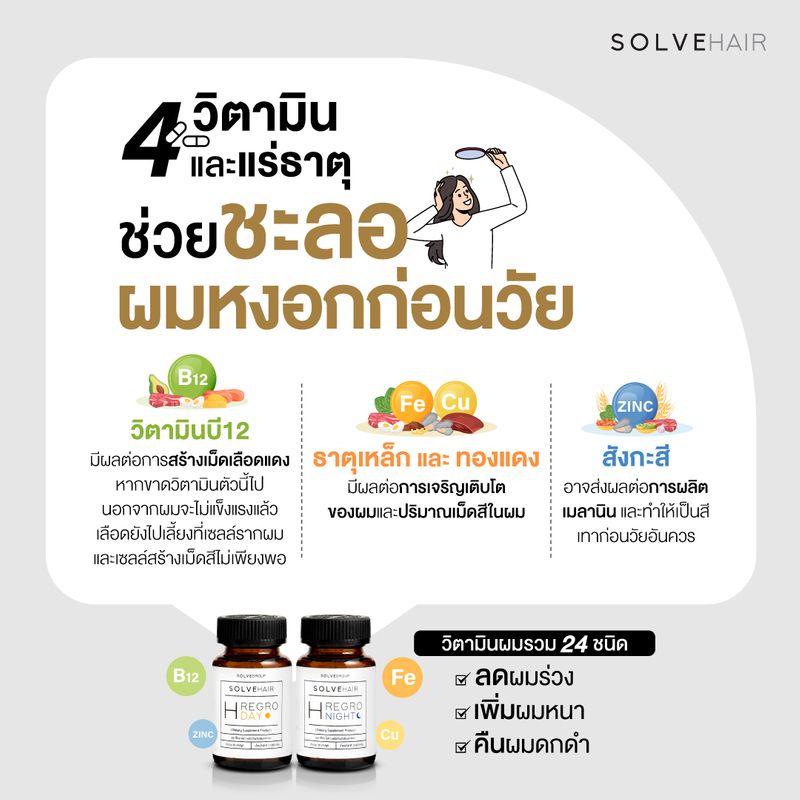 [Solvegroup] #ผมหงอกก่อนวัย เกิดขึ้นได้จากทั้งปัจจัยภายใน และปัจจัยภายนอก ปัจจัยภายในที่สำคัญที่ ...