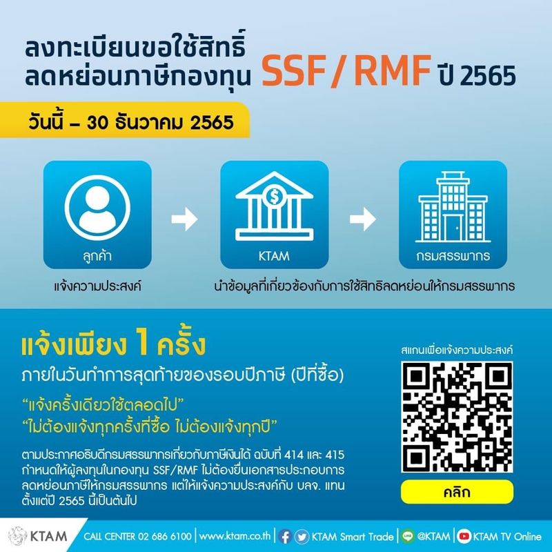 [Krungthai Asset Management] ผู้ที่ลงทุนในกองทุน SSF / RMF ของ KTAM สามารถแจ้งลงทะเบียนขอใช้ ...