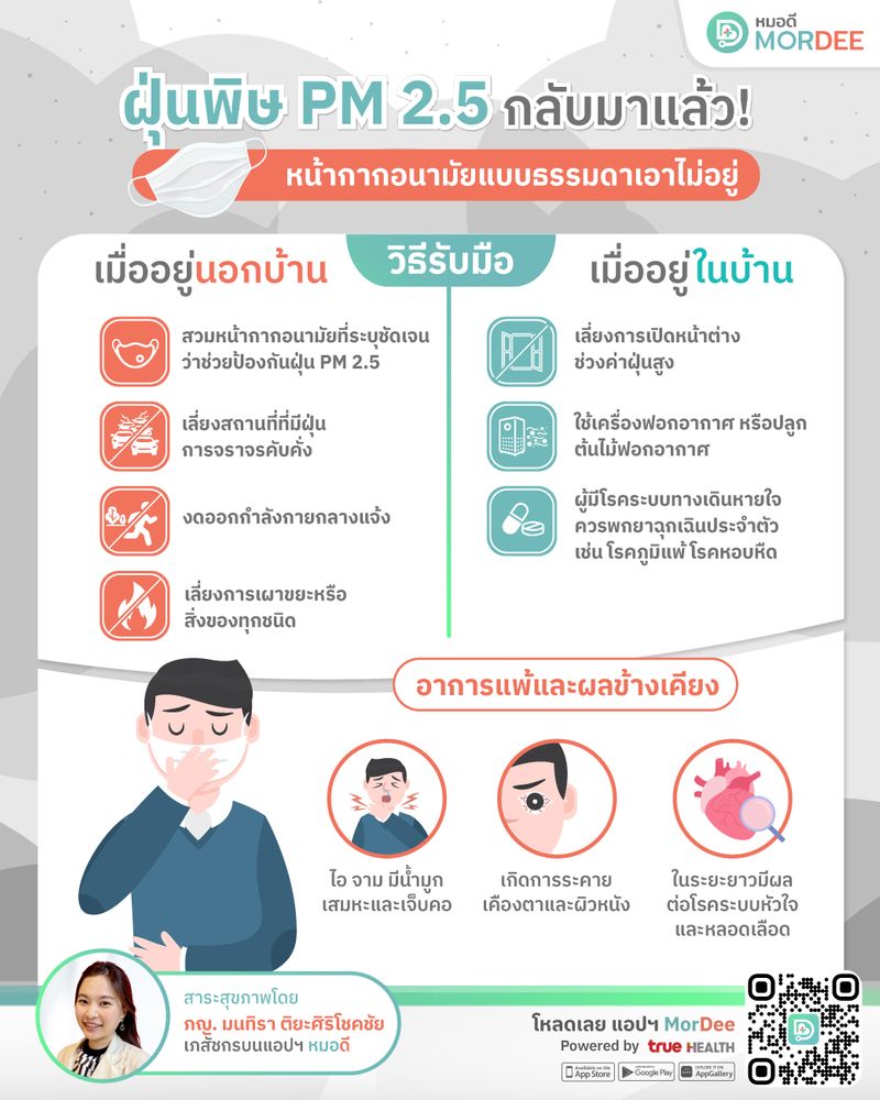 [MorDee - หมอดี] ⚠ ฝุ่นพิษ PM 2.5 กลับมาแล้ว รู้ทัน ป้องกันได้ PM 2.5 เป็นฝุ่นขนาดเล็กมาก ๆ จน ...