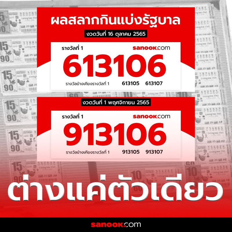 [sanook.com] อะไรนะ! รางวัลที่ 1 งวดที่แล้ว กับ งวดนี้ ต่างกันแค่ตัวเดียว จากเลข 6 เป็นเลข 9 ...