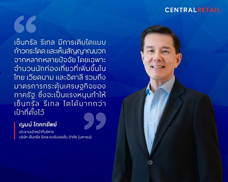 [CHANGE into Magazine ______ Sutthikhun Kongthong] เซ็นทรัล รีเทล โตแกร่ง พร้อมรับผลบวกจาก ...