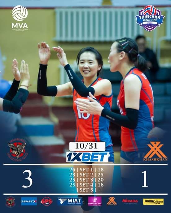 [วอลเลย์บอลที่รัก - Volleyball in Love] คาซคาน ทีมกาฟิว-ไอมี่ แพ้ ...