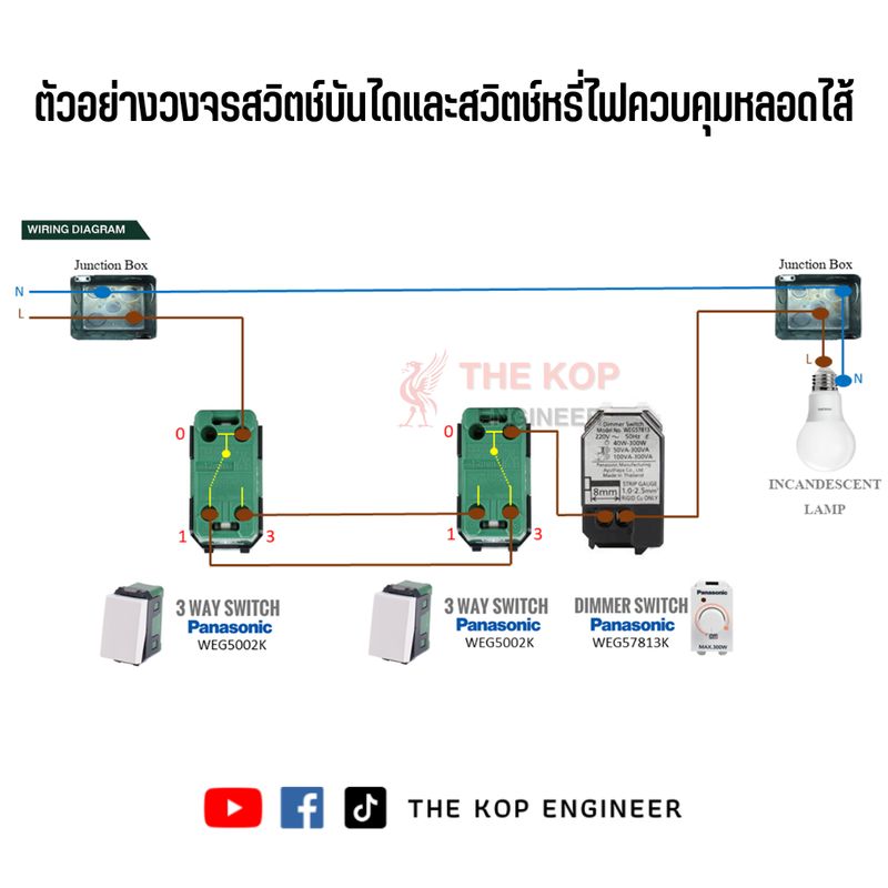 [เรียนรู้ระบบไฟฟ้า] 👉ตัวอย่างวงจรสวิตช์บันไดและสวิตช์หรี่ไฟควบคุมหลอด ...