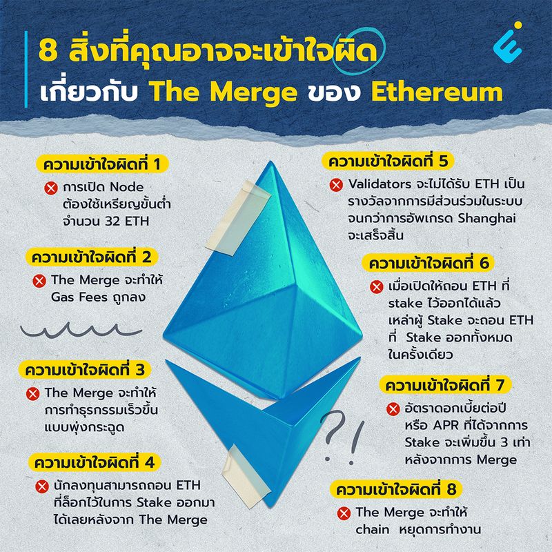 [Enter to Start] 8 สิ่งที่คุณอาจจะเข้าใจผิดเกี่ยวกับ The Merge ของ Ethereum กระแส The Merge ของ ...