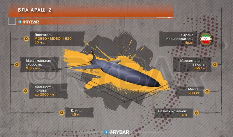 [ชานญ จันทร์แก้ว] อิหร่าน โชว์ โดรนแบบพกพาฉบับกระเป๋า จัดให้ พี่ปู มา ...