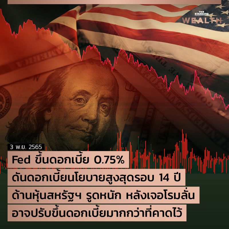 [THE STANDARD WEALTH] Fed ขึ้นดอกเบี้ย 0.75% ดันดอกเบี้ยนโยบายสูงสุดรอบ 14 ปี ด้านหุ้นสหรัฐฯ รูด ...