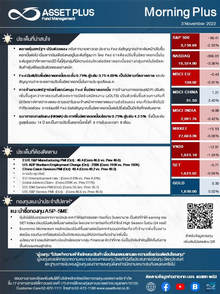 [Asset Plus Fund Management] Asset Plus : Morning Plus : 3 พฤศจิกายน ...