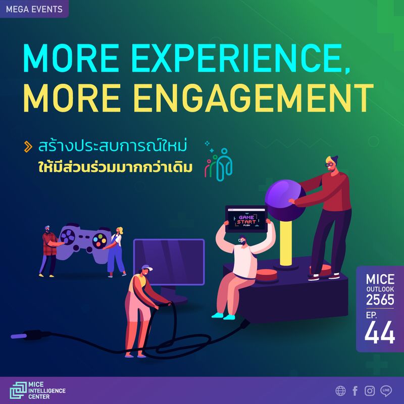 [MICE Intelligence Center] 🎮 More Experience, More Engagement สร้างประสบการณ์ใหม่ให้มีส่วนร่วม ...
