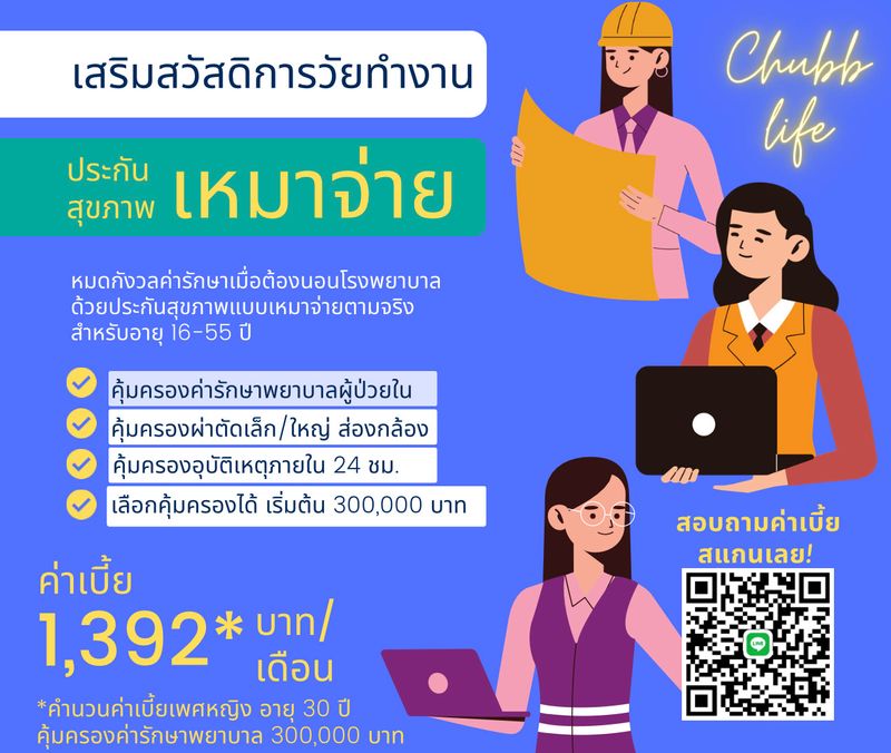 [ประกันตามสั่ง Chubb Life] แม้มีสวัสดิการติดโต๊ะ ติดตำแหน่งอยู่แล้วก็ ...