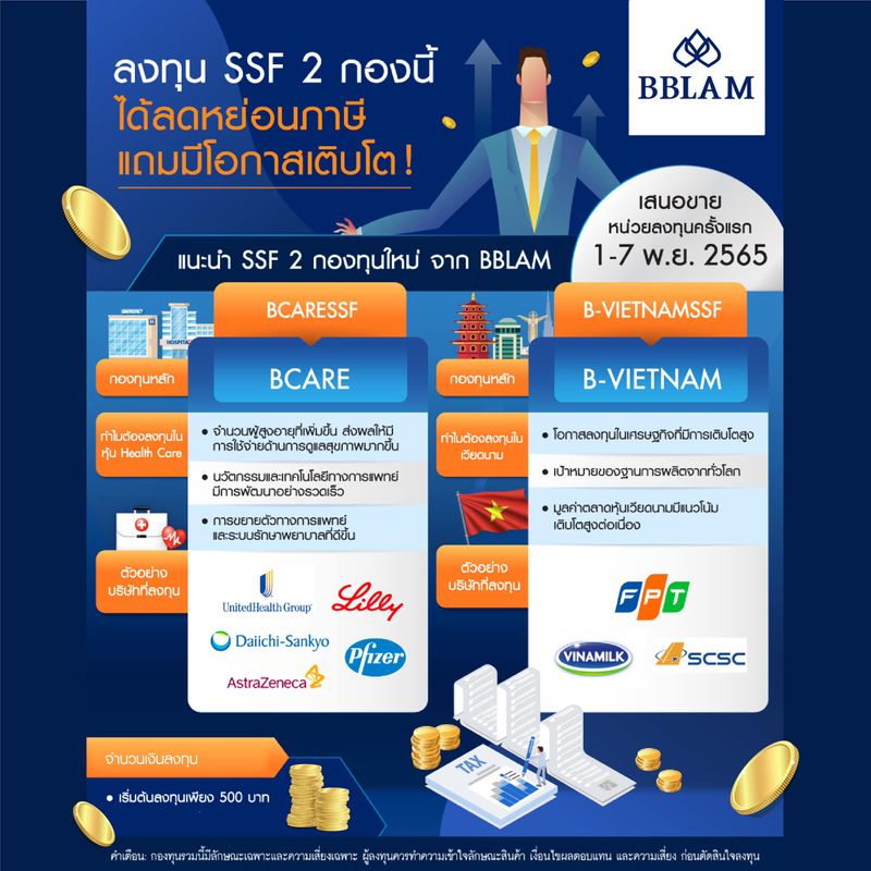 [BBLAM] ลงทุน SSF 2 กองนี้ ได้ลดหย่อน แถมมีโอกาสเติบโต ! ปลายปีแบบนี้ ขอบอกเลยว่าใครที่ยังไม่ได้ ...