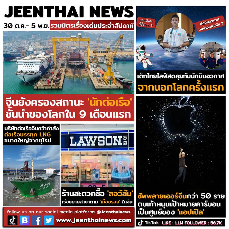 [JEENTHAINEWS] รวมมิตรเรื่องเด่นประจำสัปดาห์ของจีนไทยนิวส์ ( 30 ต.ค.- 5 พ.ย. ) 1️⃣ จีนยังครอง ...