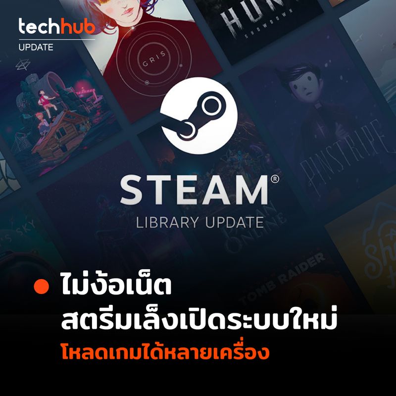 [Techhub] ต้องมีไฟล์เกมในเครื่องใดเครื่องหนึ่งก่อนนะเออ… เชื่อว่าทุกวันนี้ หลายคนไม่ได้มีคอมแค่ ...
