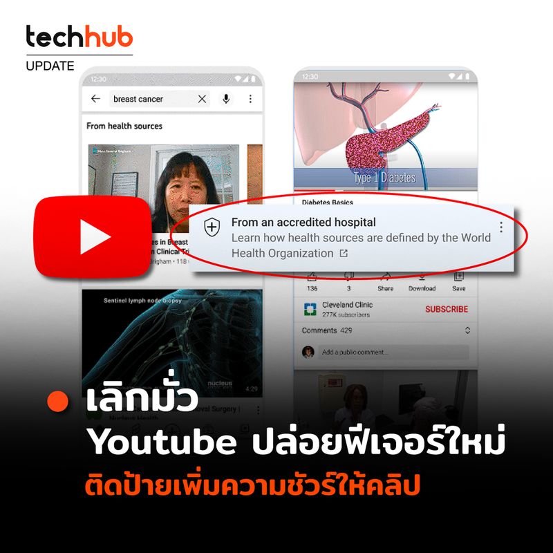 [Techhub] นอกจาก Google แล้ว Youtube ก็เป็นอีกแหล่งข้อมูลยอดนิยม และยังมาเป็นคลิปวิดีโอที่อาจ ...