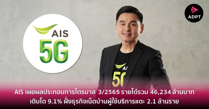 [ADPT.news] ===AIS เผยผลประกอบการไตรมาส 3/2565 รายได้รวม 46,234 ล้านบาท เติบโต 9.1% ฝั่งธุรกิจ ...