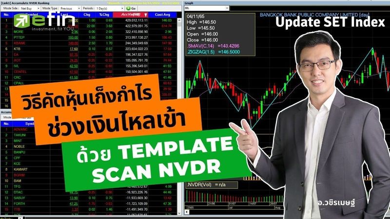 [efin StockPickUp] วิธีคัดหุ้นเก็งกำไร ช่วงเงินไหลเข้า ด้วย Template Scan NVDR - Update SET ...