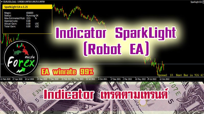 [TanOfficial] Indicator SparkLight (Robot EA) Indicator SparkLight ( RObot EA)