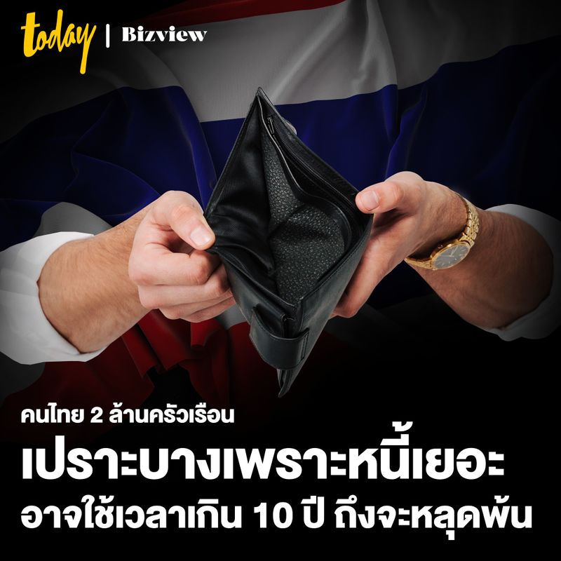 [TODAY Bizview] คนไทย 2 ล้านครัวเรือน เปราะบางเพราะหนี้เยอะ อาจใช้เวลา ...