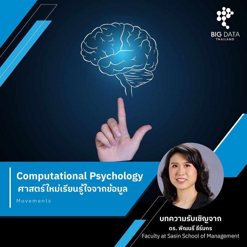 [BDI-Big Data Institute] รู้หรือไม่ว่า? พฤติกรรมการกดถูกใจใน Facebook สามารถบ่งบอกตัวตนของคุณได้ ...