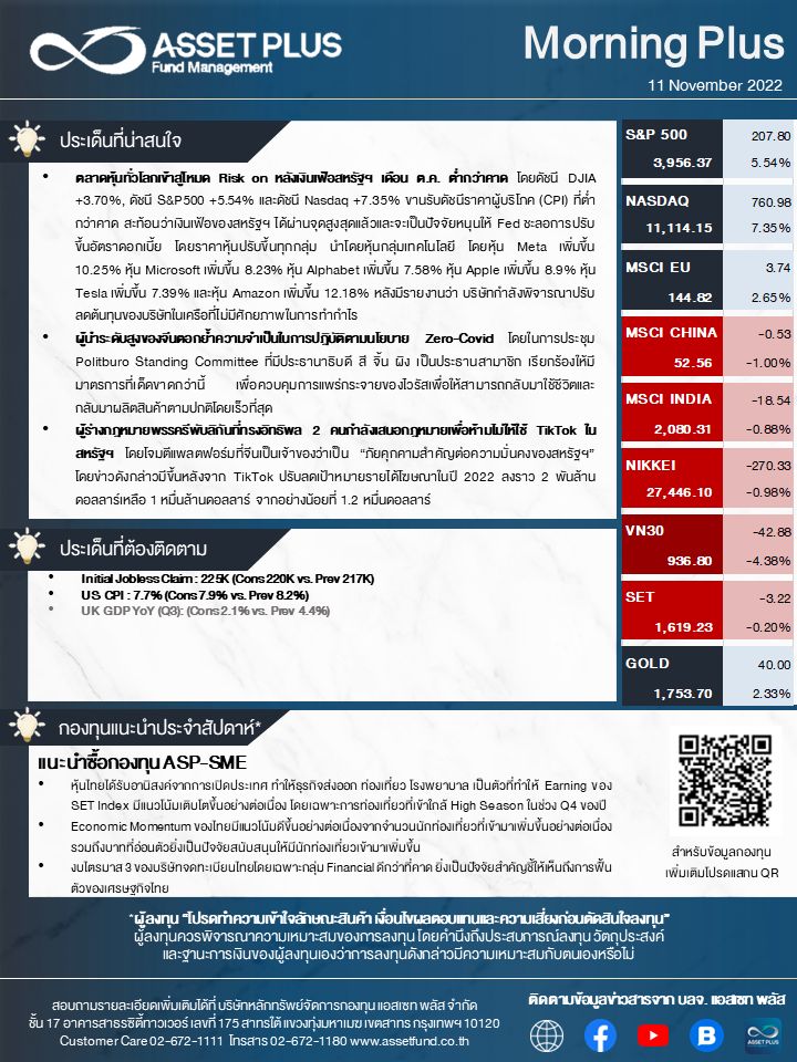 [Asset Plus Fund Management] Asset Plus : Morning Plus : 11 พฤศจิกายน ...