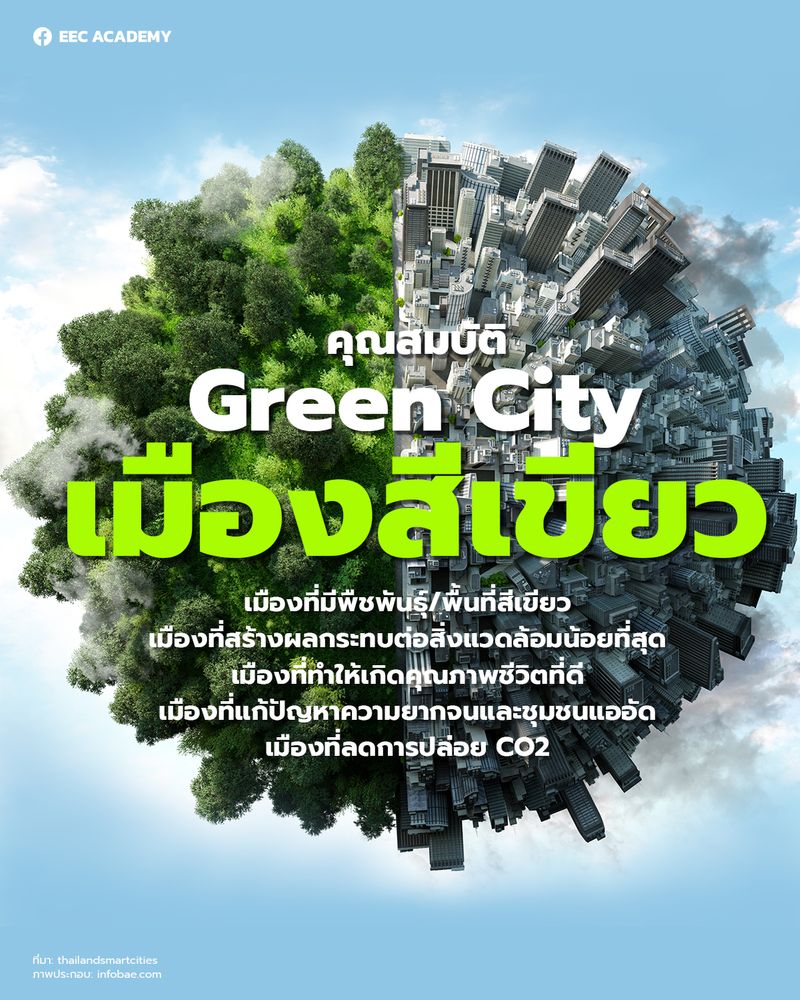 [EEC Academy] องค์ประกอบของ Green city หรือ เมืองสีเขียว . เกณฑ์การชี้ ...