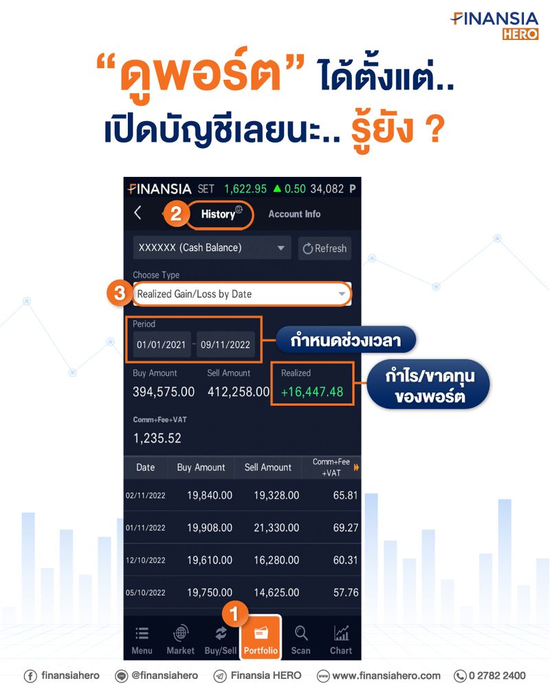 [Finansia HERO] ถึงเวลาดูผลงานพอร์ตของตัวเองในปีนี้ 😍 ว่าที่ผ่านมาหุ้น ...