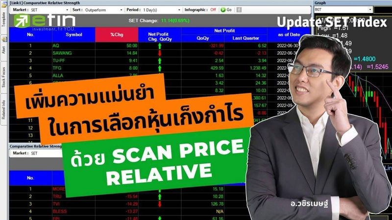[efin StockPickUp] "เทคนิคหาหุ้น วิธีเพิ่มความแม่นยำในการเลือกหุ้นเก็งกำไร ด้วย Template Scan ...